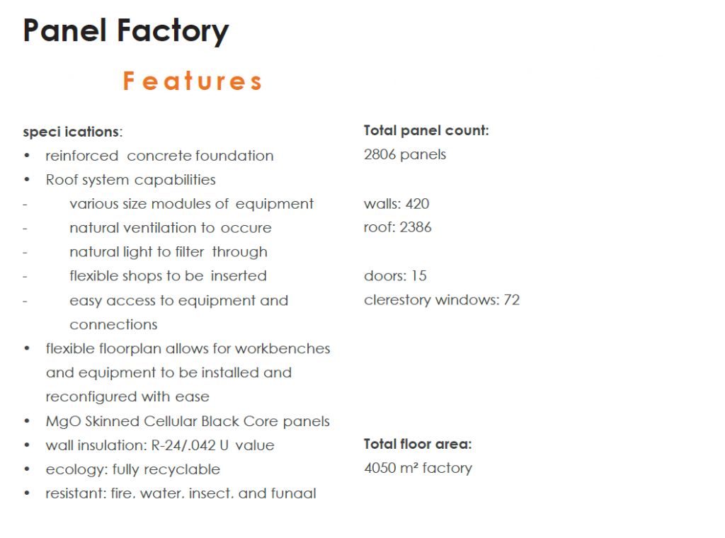 Panel Factory – StructSlab Corporation
